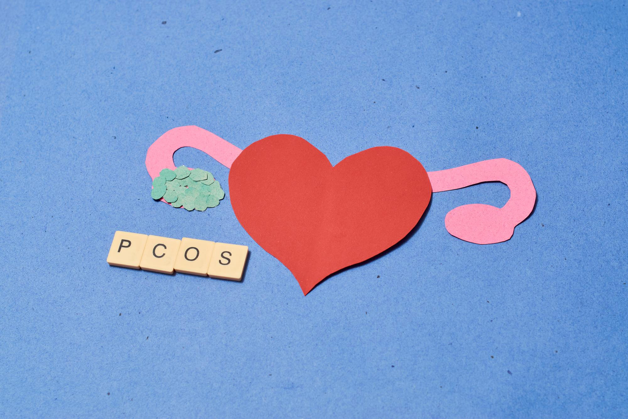 The connection between PCOS and Oral Care - Healthwatch by Shyft