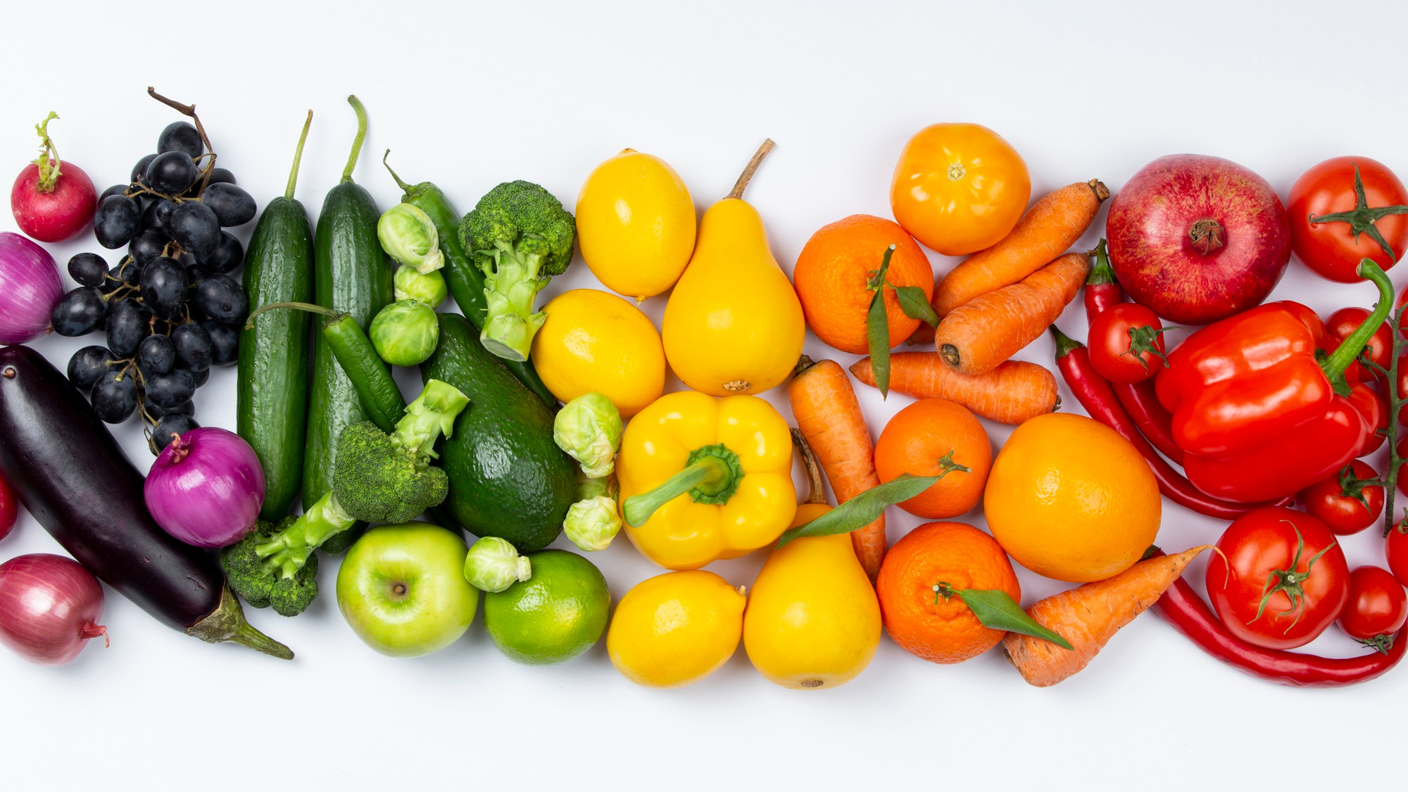 Crack the Code: Understanding Glycemic Index and Glycemic Load ...