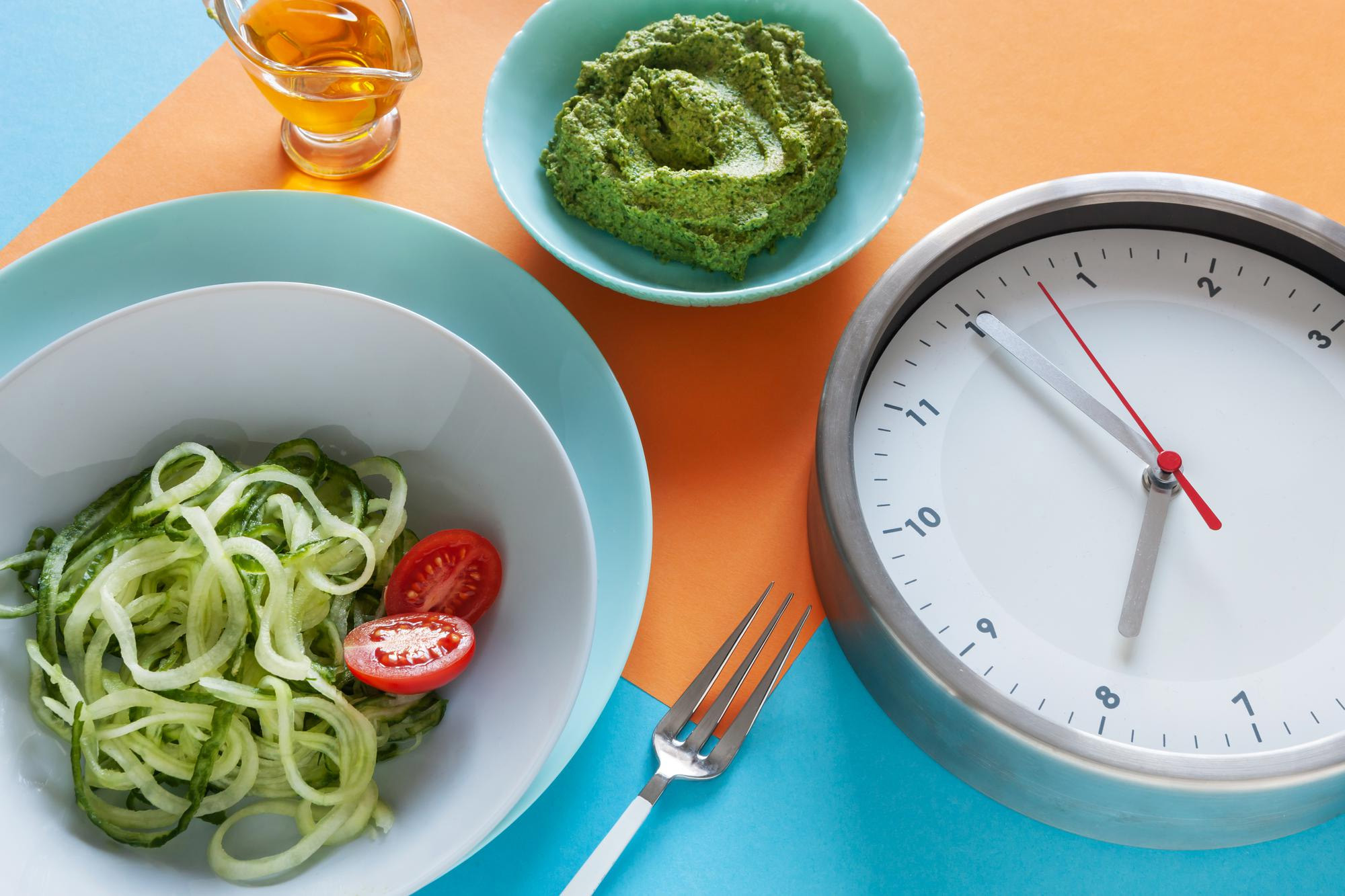 The Gut-Check: The Impact of Skipping Meals - Healthwatch by Shyft