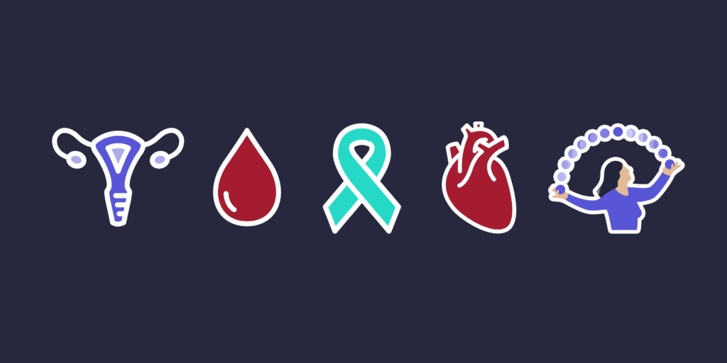 Is PCOS Genetic? - Healthwatch by Shyft