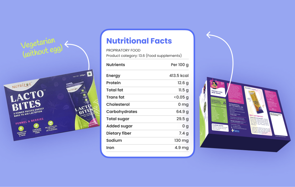 Lactobites by Nutrizoe - a nutritious companion for lactating mothers ...