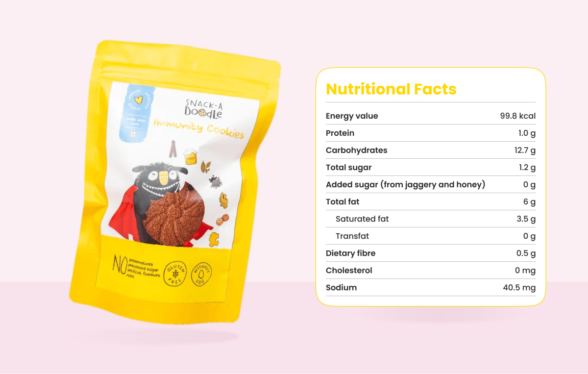 5 Homegrown Brands making Millet Based Dry Snacks for Kids ...